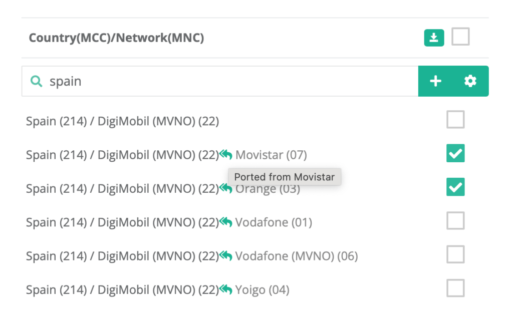 Explore Features of TelQ SMS Testing Tool And Start Testing