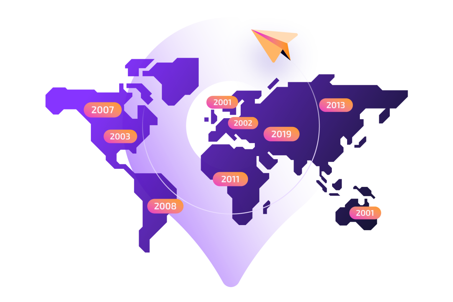 MNP map - TelQ Telecom SMS testing tool
