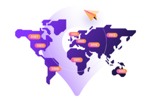 MNP map - TelQ Telecom SMS testing tool