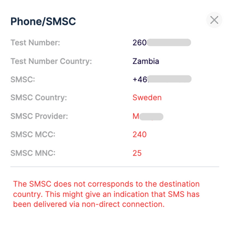 What is Sender ID and How to Test It?